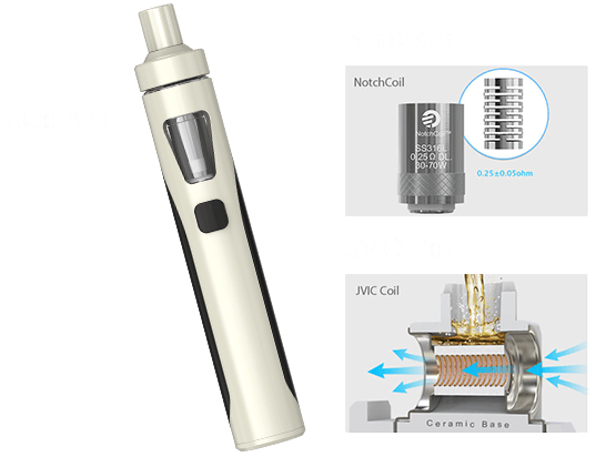 BRAND STORY - Joyetech Electronic Cigarette