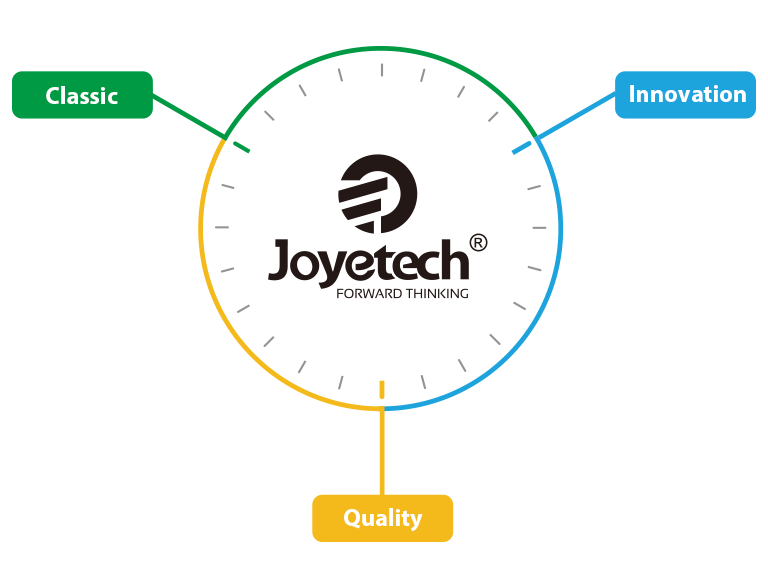 BRAND STORY - Joyetech Electronic Cigarette